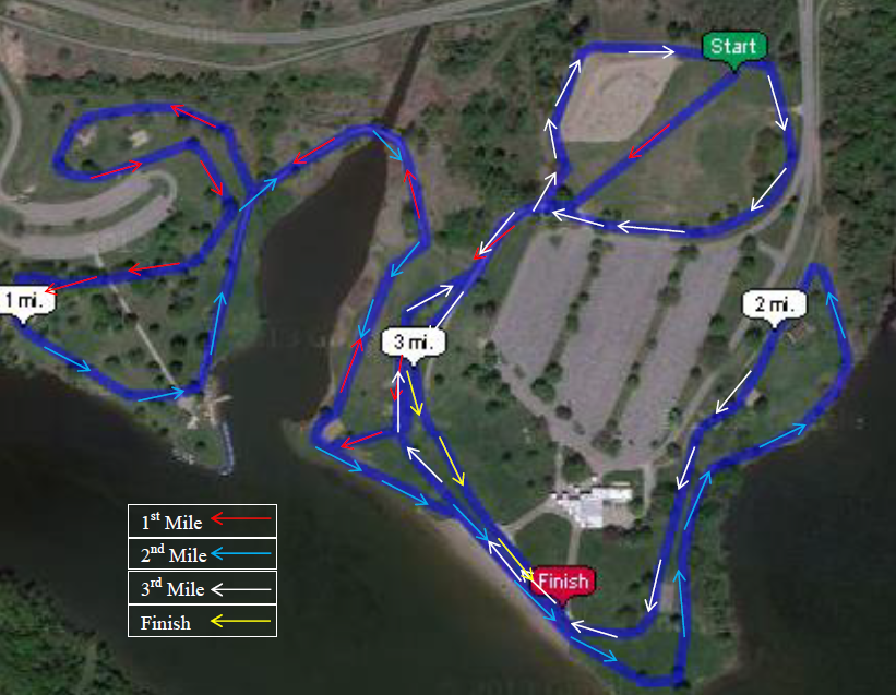 Bay Point Beach (Stony Creek) – Michigan XC Speed Ratings
