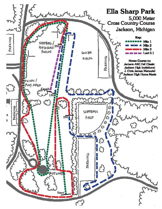 Sharp Park – Michigan XC Speed Ratings