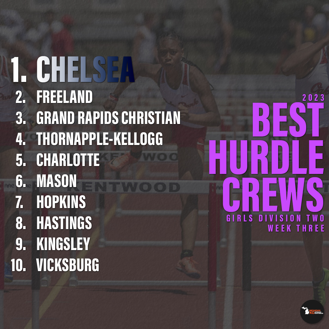 Best Hurdle Crews: Girls Week Three – Michigan XC Speed Ratings