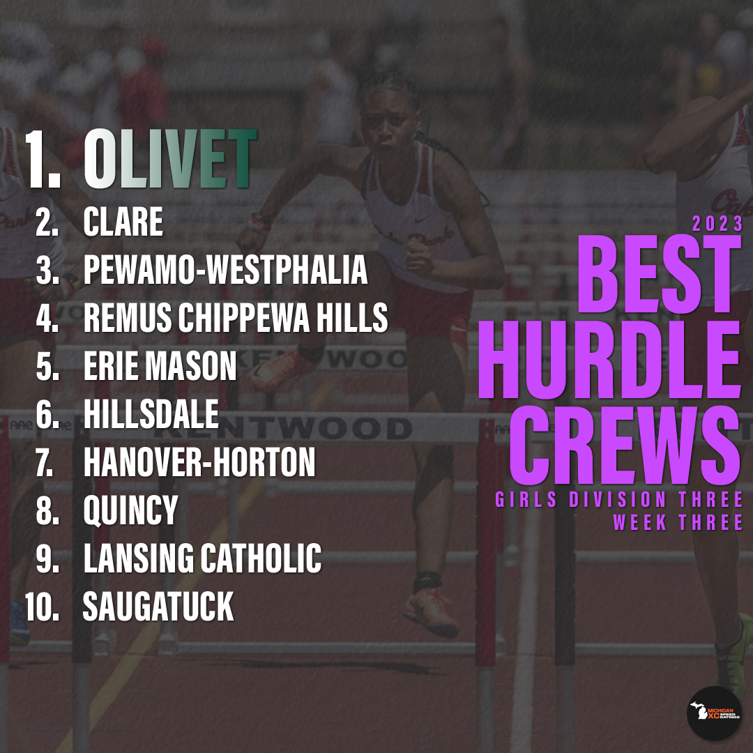 Best Hurdle Crews: Girls Week Three – Michigan XC Speed Ratings