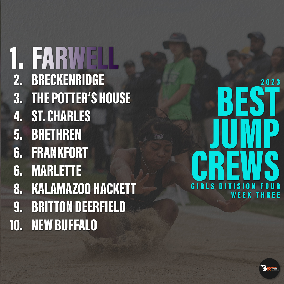 Best Jump Crews: Girls Week Three – Michigan XC Speed Ratings