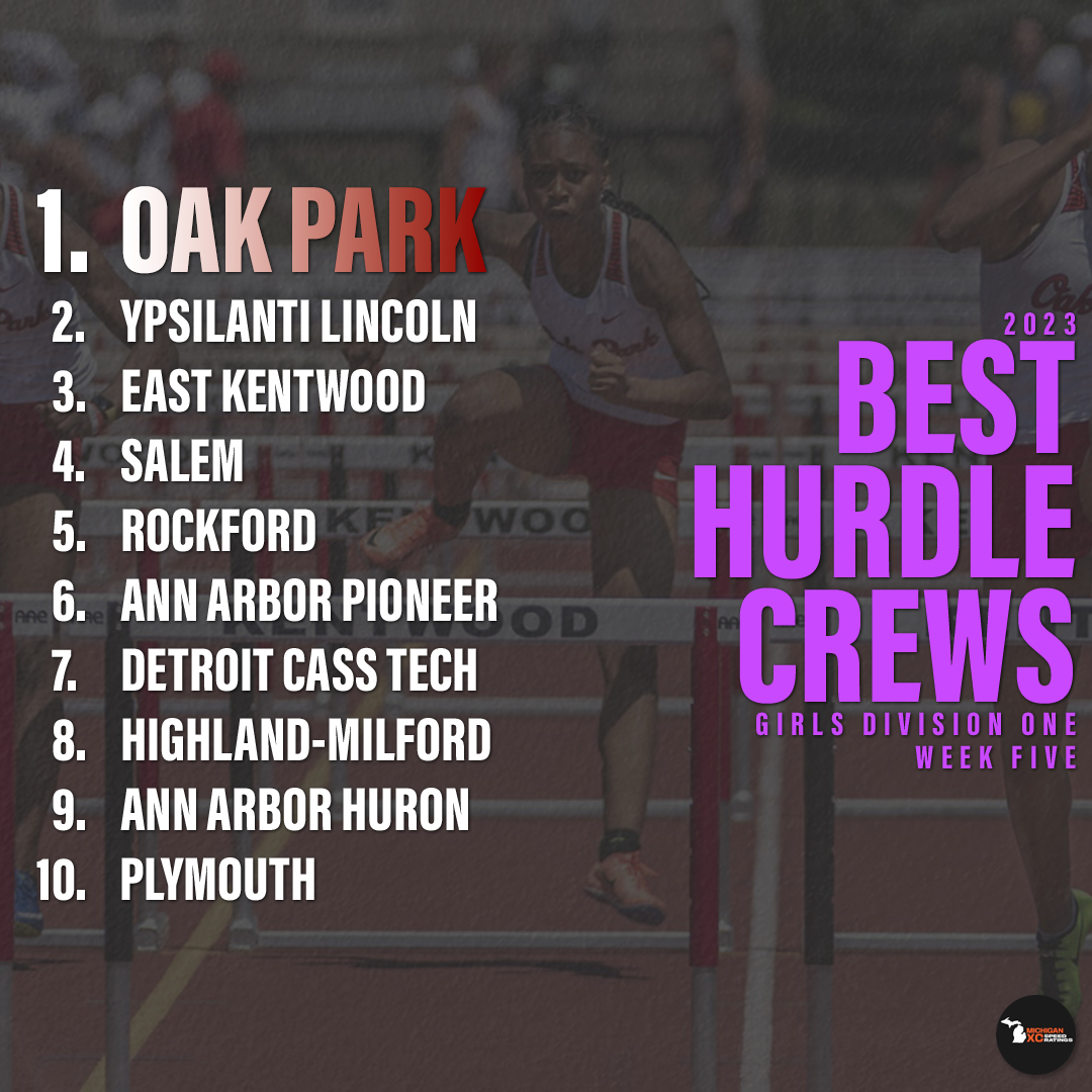 Best Hurdle Crews: Girls Week Five – Michigan XC Speed Ratings