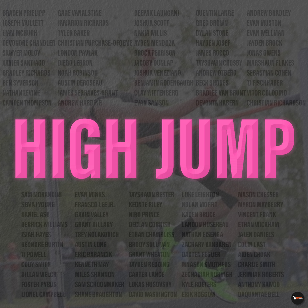 2023 State Finals Preview – High Jump – Michigan XC Speed Ratings