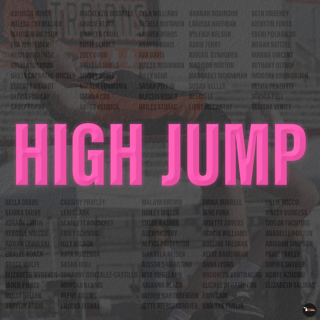 2023 State Finals Preview – High Jump – Michigan XC Speed Ratings