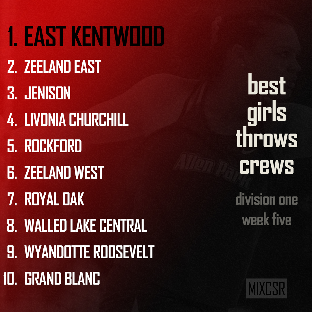 Best Throw Crews: Girls Week 5 – Michigan XC Speed Ratings