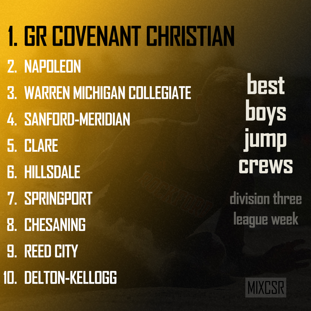 Best Jump Crews: Boys League Week – Michigan XC Speed Ratings