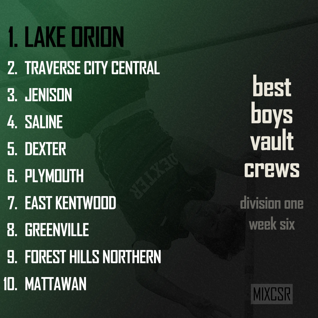Best Vault Crews: Week 6 – Michigan XC Speed Ratings