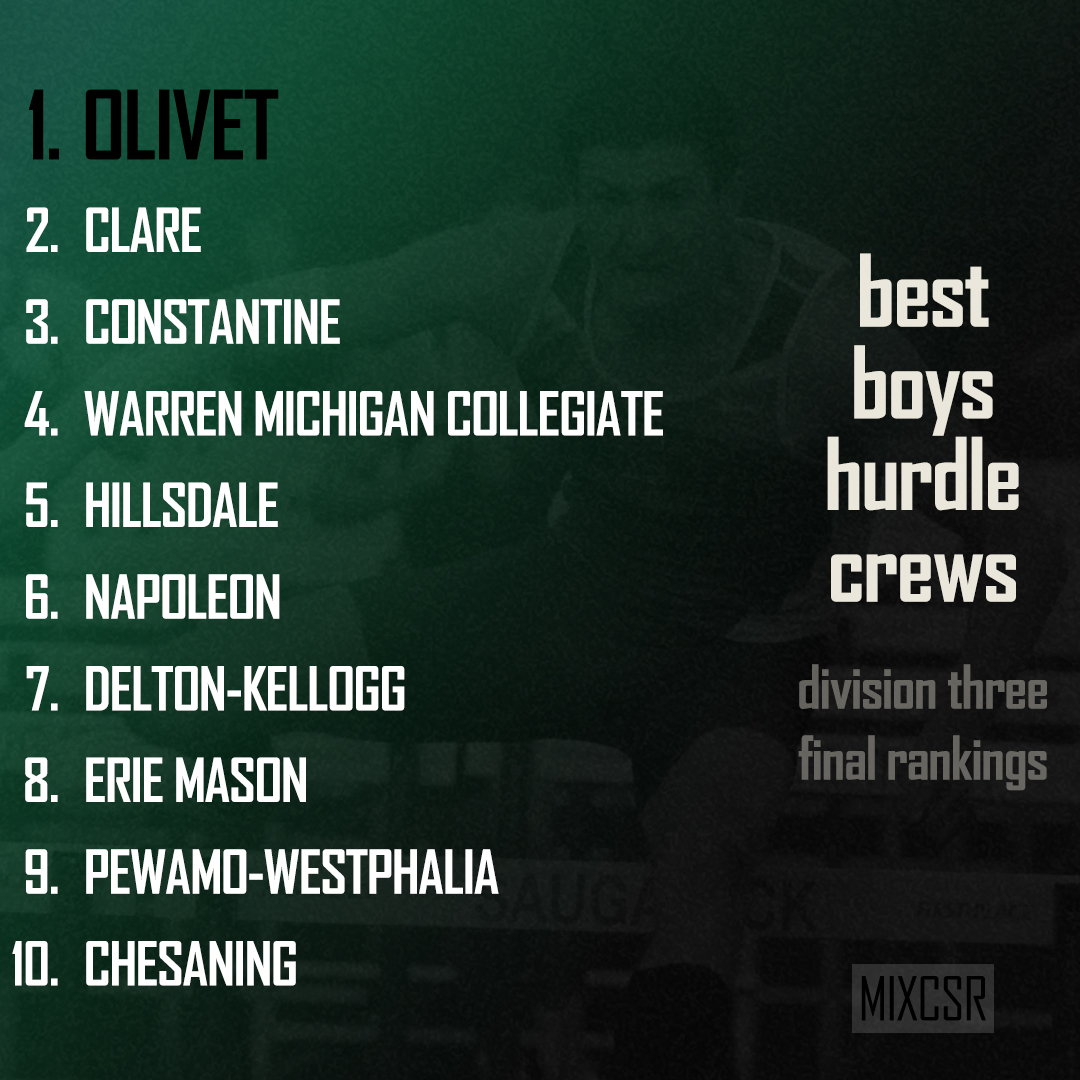 Best Hurdle Crews: Boys Final Rankings – Michigan XC Speed Ratings