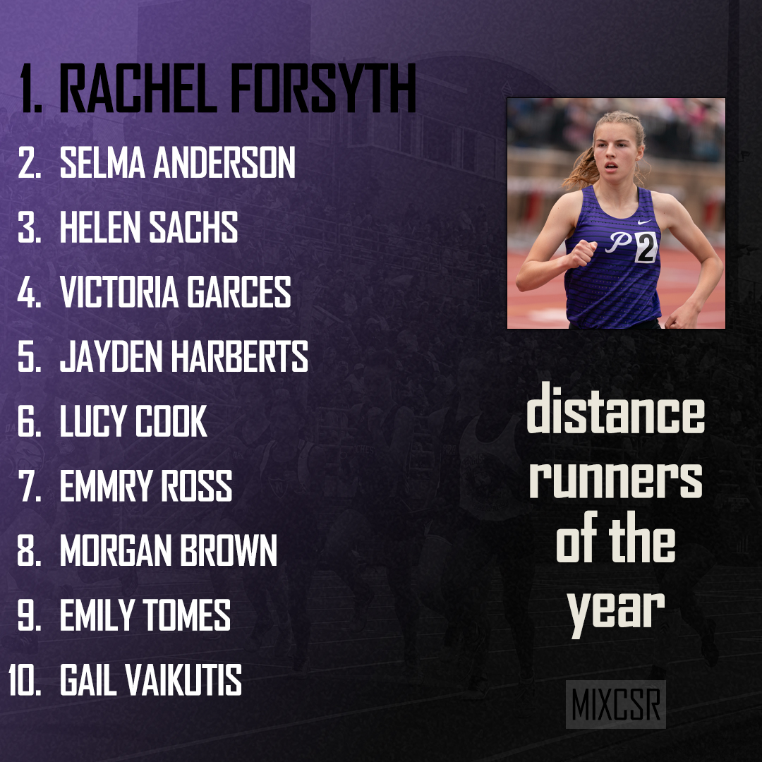 Best Distance Crews: Girls Final Rankings – Michigan XC Speed Ratings