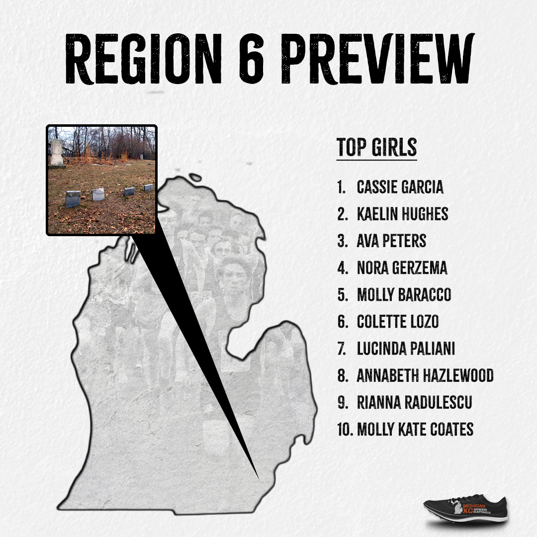Regional Previews: Division 1, Region 6 – Michigan XC Speed Ratings