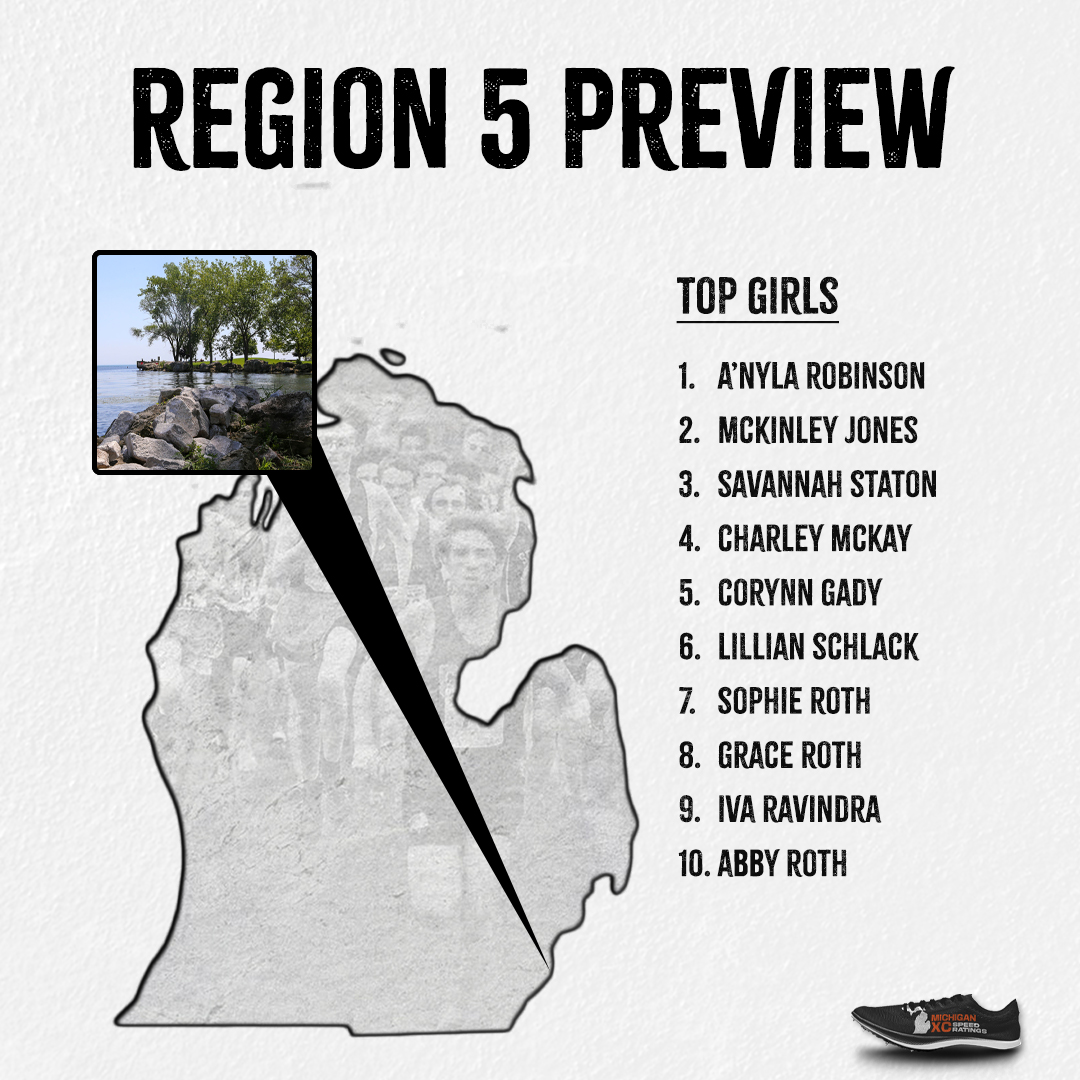 Regional Previews: Division 1, Region 5 – Michigan XC Speed Ratings