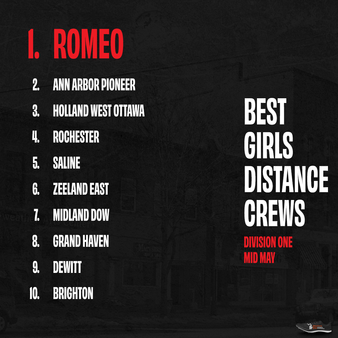 2025’s Best Distance Crews: Mid May – Michigan XC Speed Ratings