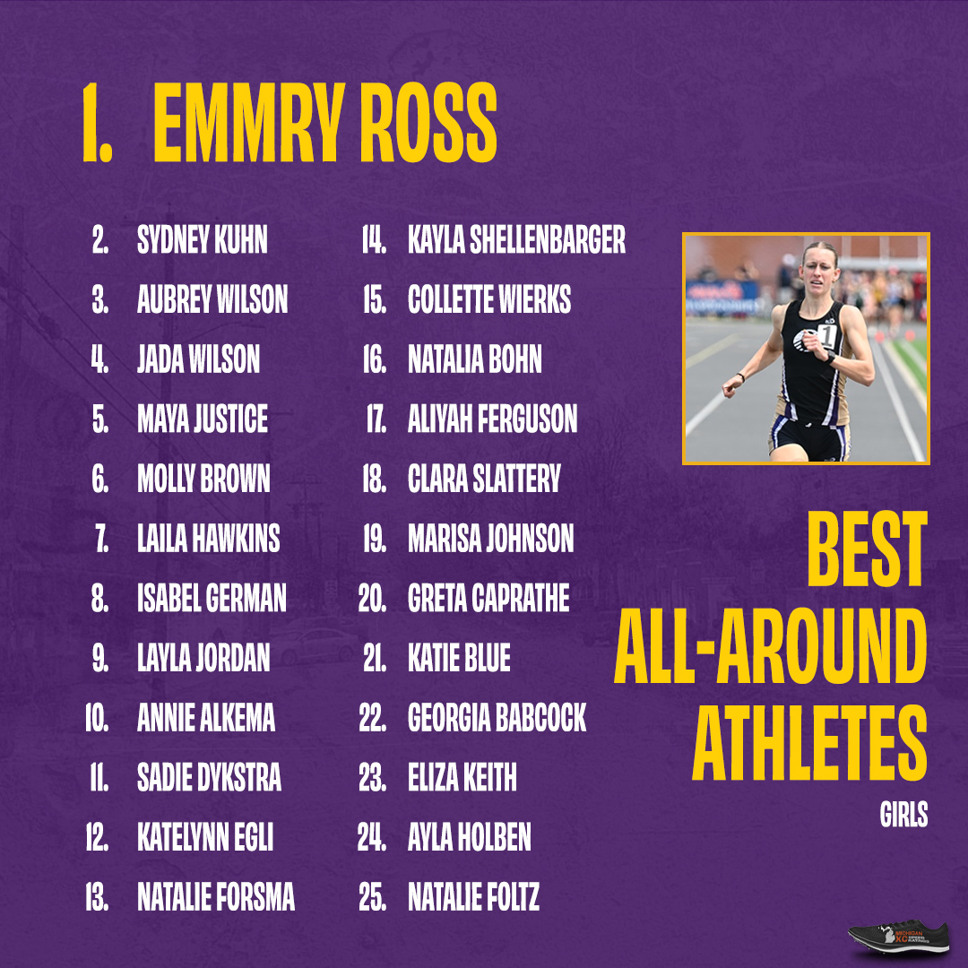 2025’s Best All-Around Athletes – Michigan XC Speed Ratings