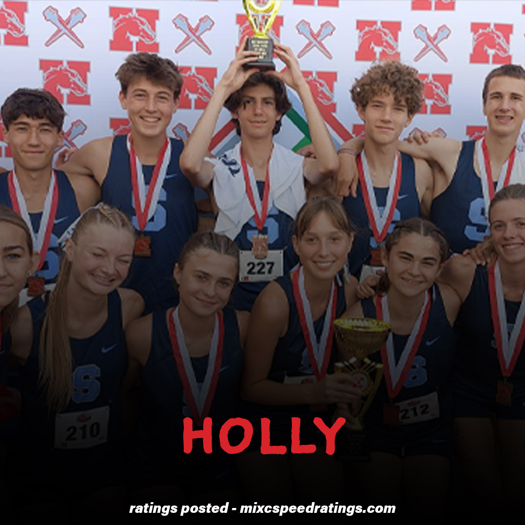 2025 Ratings: Holly – Michigan XC Speed Ratings